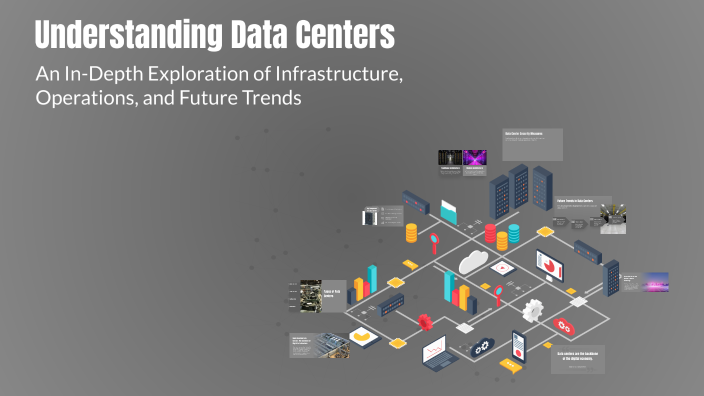 Understanding Data Centers by Kunal Reddy on Prezi