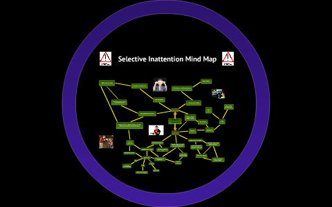 Selective Inattention (Mind Map) by Deanna Foster on Prezi