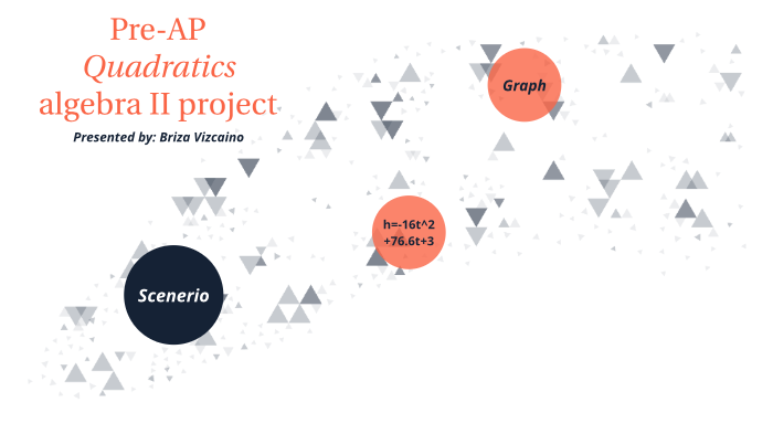 Algebra II project by Briza Vizcaino on Prezi