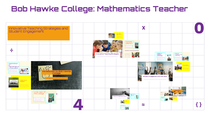 Bob Hawke College: Inspiring the Next Generation through Mathematics by ...