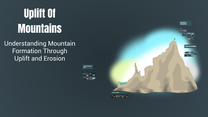 Uplift Of Mountains by bryce rickett on Prezi