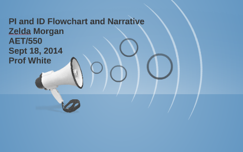 PI and ID Flowchart and Narrative by Zelda Morgan on Prezi