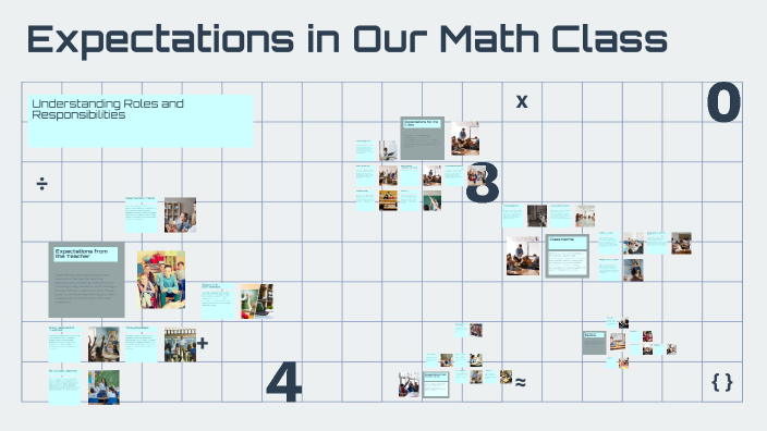 Expectations in Our Math Class by Maryam Badrudeen Raheem on Prezi