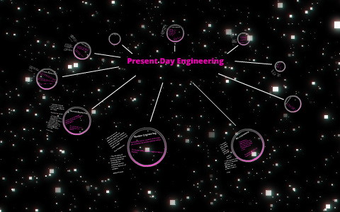 Present Day Engineering by on Prezi