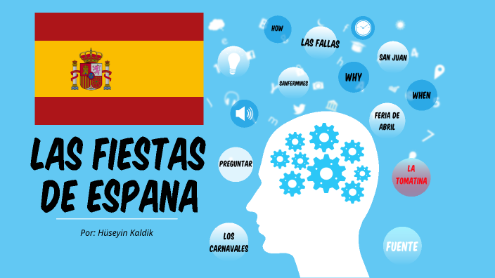 Las fiestas de España by Hüseyin Kaldik on Prezi