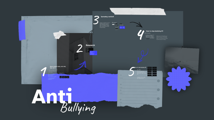 Ways people bully,and why they do it by jaycob tijerina on Prezi