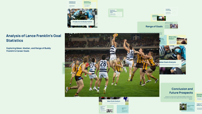 Statistical Analysis of Lance Franklin's Goals by Oliver Sleeman on Prezi