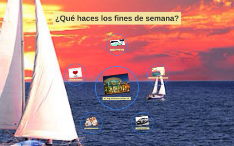¿Qué haces los fines de semana? by Hunter Smith on Prezi