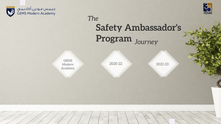 Safety Ambassador's Program Journey by Annika Babu on Prezi