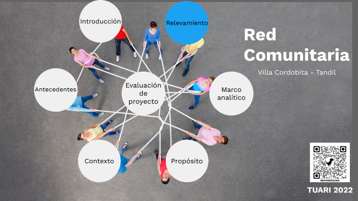 Red comunitaria by Carlos Eduardo Alcca de la Cruz on Prezi