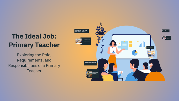 The Ideal Job: Primary Teacher by Mireia Julià on Prezi