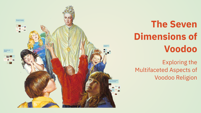 The Seven Dimensions of Voodoo by nayla Alston on Prezi