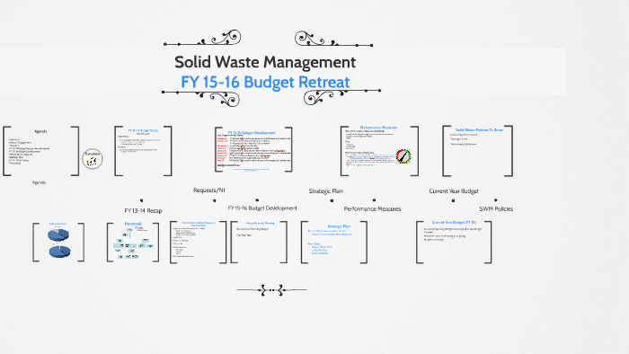 Solid Waste Management Budget Retreat by Casey Harris on Prezi