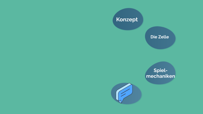 Cellvolution by Gena Weinlich on Prezi