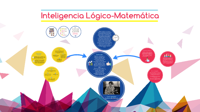 Inteligencia Lógico - Matemática by Luis Sanchez on Prezi