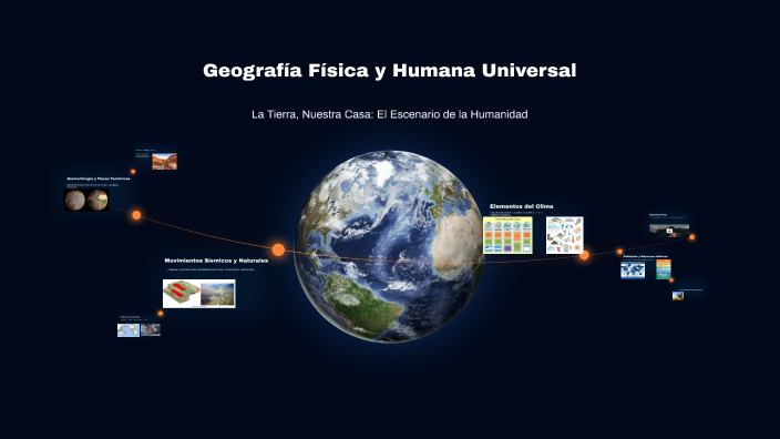 Geografía Física Y Humana Universal By Francisca MarÍa De JesÚs Baez On Prezi