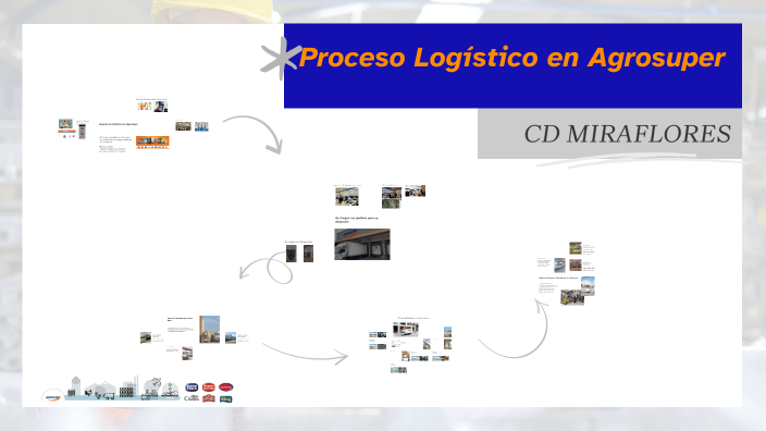 Optimización de Procesos Logísticos en Agrosuper by AGROSUPER ...