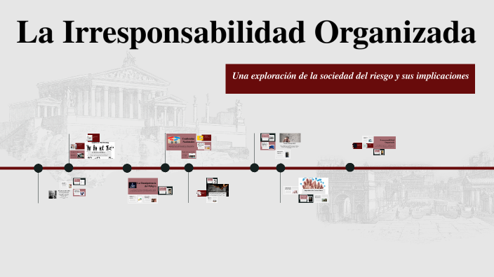 La Irresponsabilidad Organizada by Karen Palomino Angel on Prezi