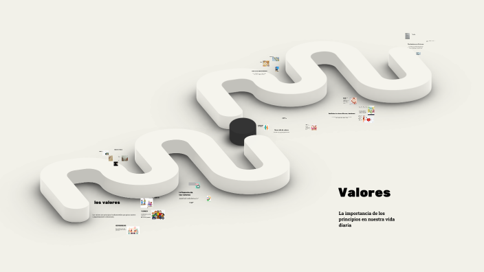 Valores by Hillary Vergara on Prezi