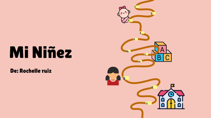 Mi Niñez by Rochelle Ruiz Hernandez on Prezi
