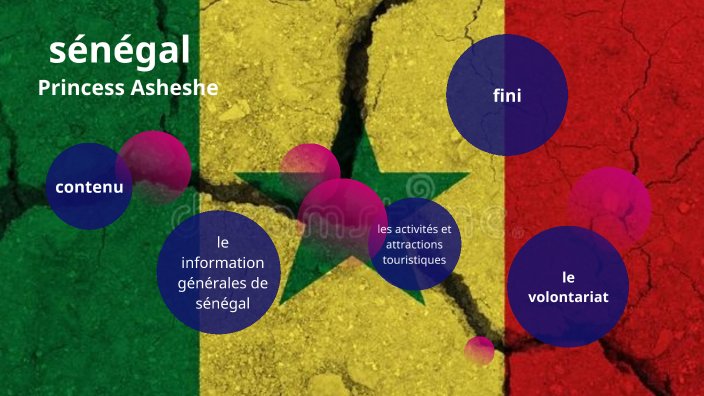 volontariat by princess asheshe on Prezi