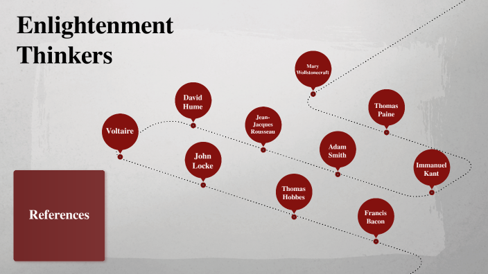 Unit 2 Culminating - Enlightenment Thinkers by Charlotte Garofalo on Prezi