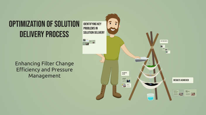 Optimization of Solution Delivery Process by Neela kandan on Prezi