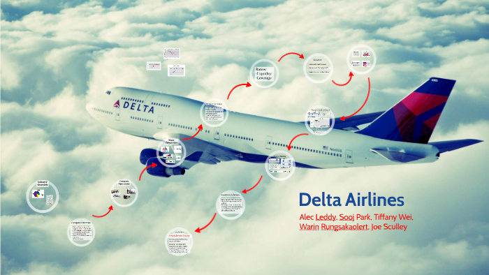 Delta Airlines Finance Project Prezi by Tiffany Wei on Prezi