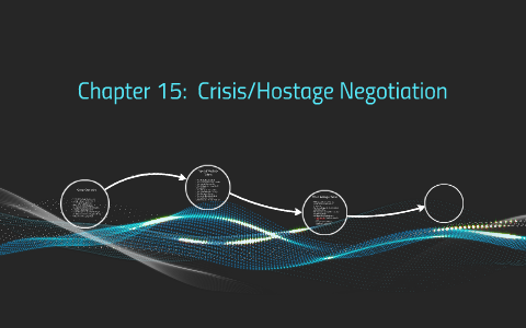 Chapter 15: Crisis/Hostage Negotiation by on Prezi