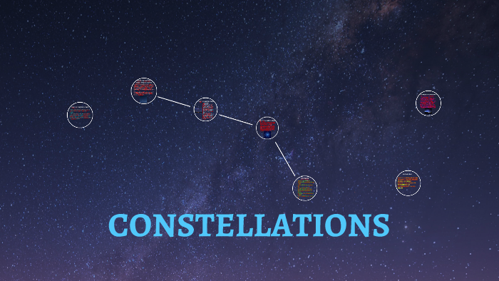 What is a Consellation? by samira kabir on Prezi