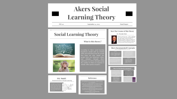 The Aker Social Learning Theory by Ashley Poe on Prezi