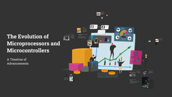 The Evolution of Microprocessors and Microcontrollers by Mave Viernes ...