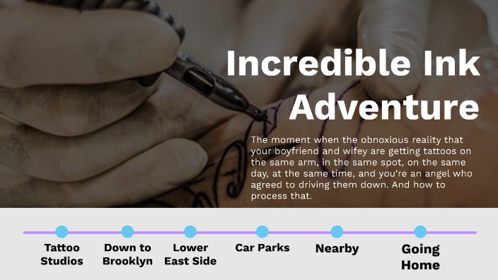 Incredible Ink Adventure by E H on Prezi