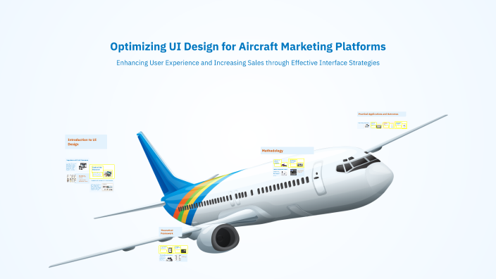 Optimizing UI Design for Aircraft Marketing Platforms by Haider 1 on Prezi