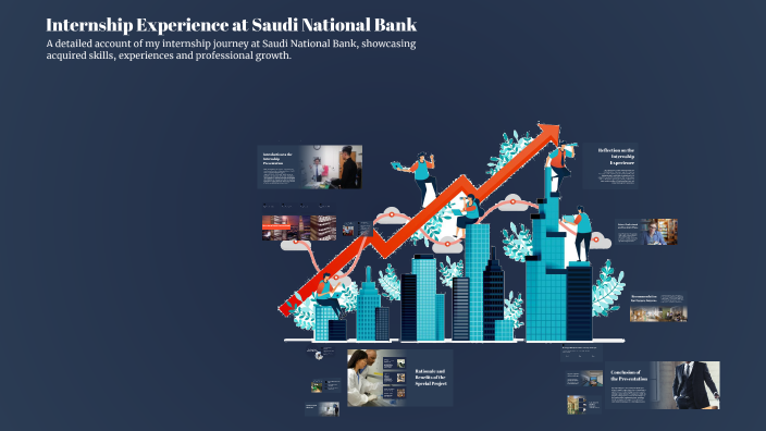 Internship Experience at Saudi National Bank by khalid al-ibrahim on Prezi