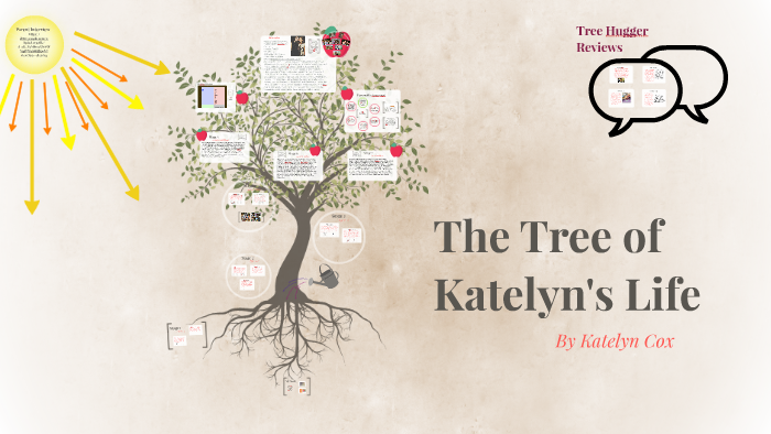 The Tree of Katelyn's Life by Katelyn Cox on Prezi