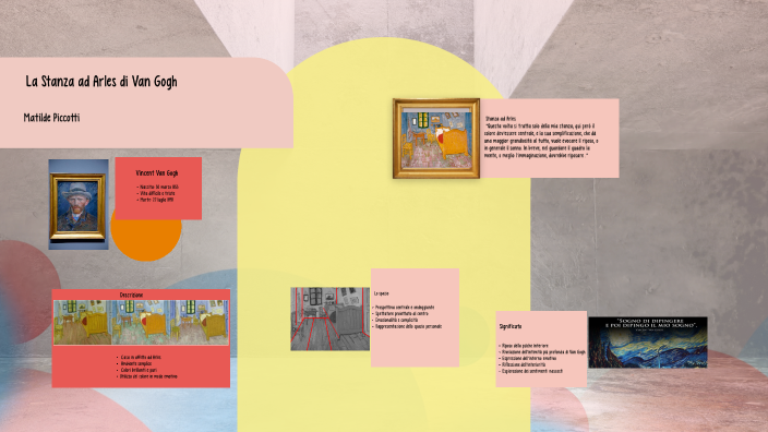 La Stanza ad Arles di Van Gogh by Matilde Piccotti on Prezi