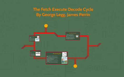 The Fetch Execute Decode Cycle by George Legg on Prezi