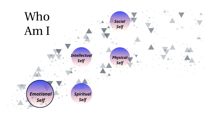 Christian Life by Neil Phatak on Prezi