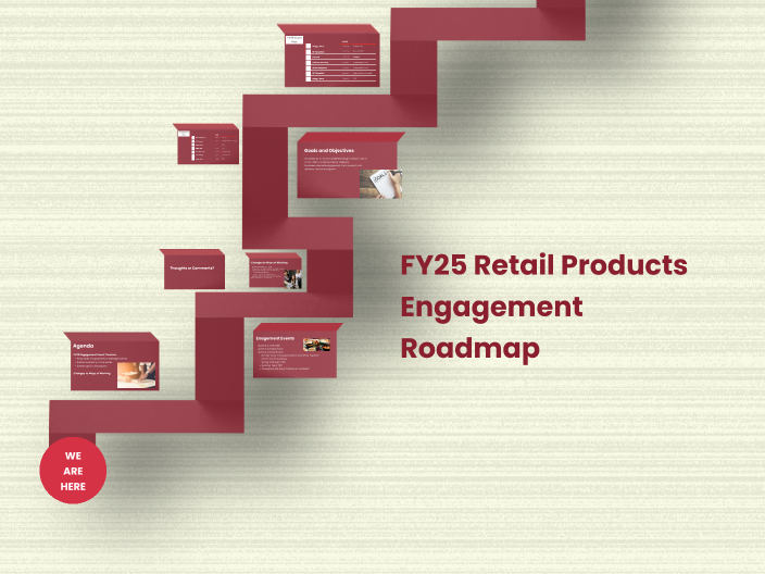 FY25 Retail Products Engagment Plan by Rachelle Lazar on Prezi