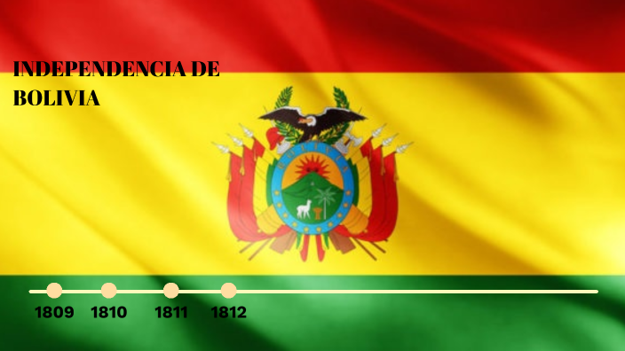INDEPENDENCIA DE BOLIVIA by valentina fernandez on Prezi