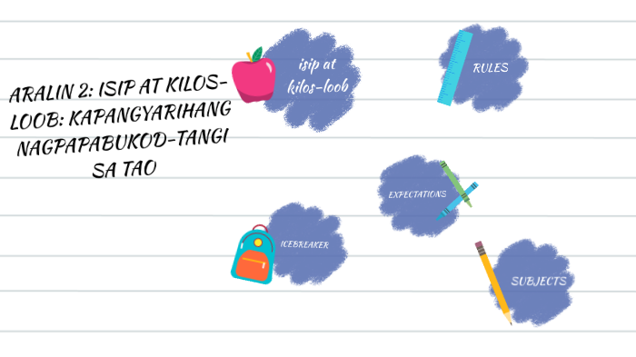 ESP: ISIP AT KILOS-LOOB by Jorey Calderon on Prezi