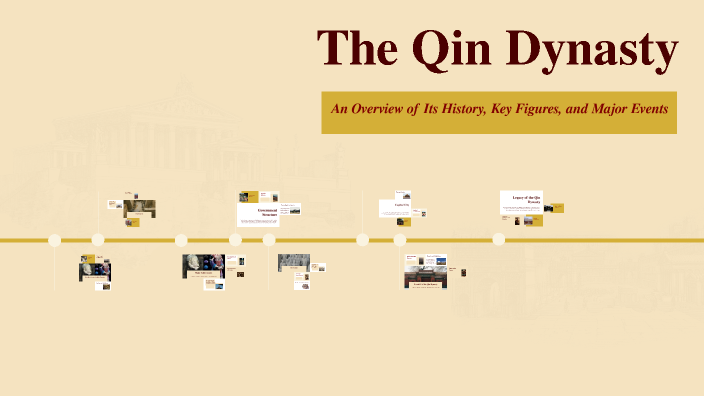 The Qin Dynasty by josh frantti on Prezi