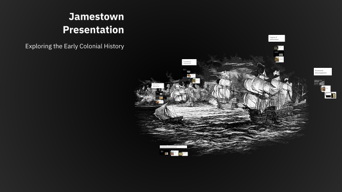 Jamestown Presentation by Hudson White on Prezi
