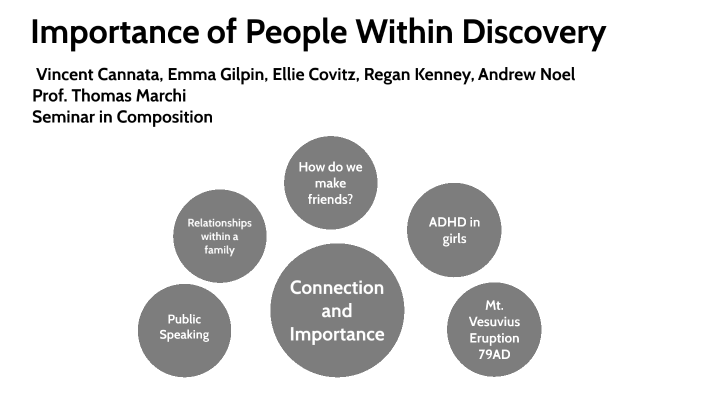 Multi-Modal Project Seminar in Composition by Emma Gilpin on Prezi
