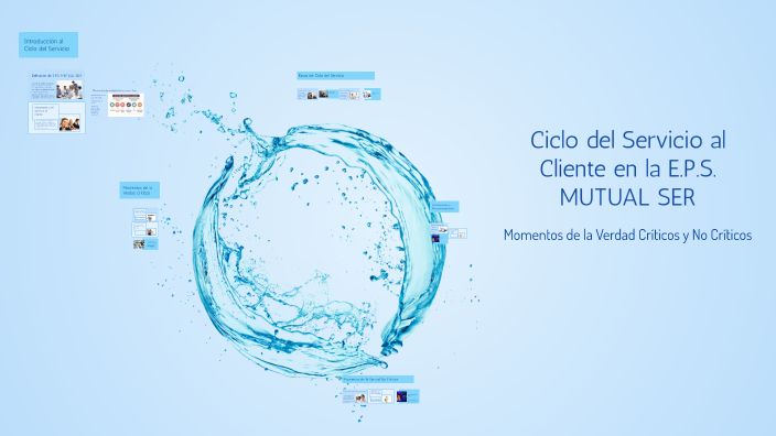 Ciclo del Servicio al Cliente en la E.P.S. MUTUAL SER by Maria Torres ...