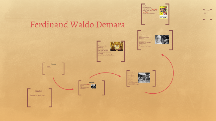 Ferdinand Waldo Demara by on Prezi