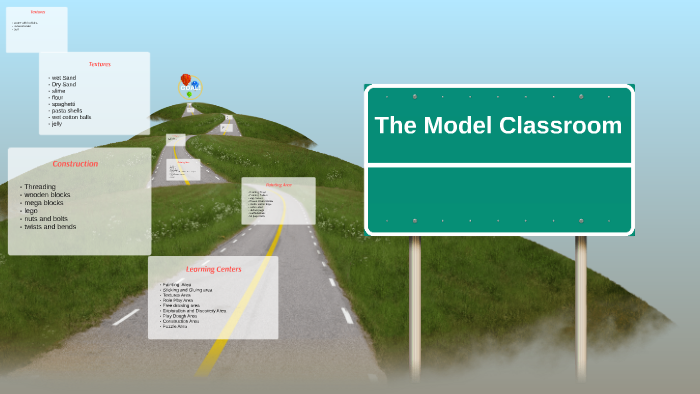 The Model Classroom by Marwa Abdullah on Prezi