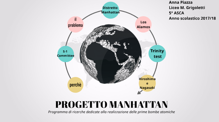 PROGETTO MANHATTAN by Anna Piazza on Prezi