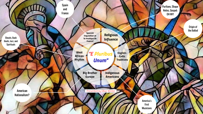 "E Pluribus Unum" - The Historic Mosaic of Music in America by Olive ...